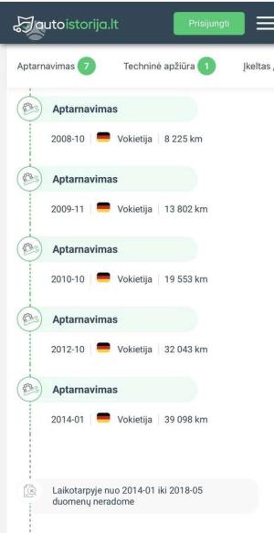 Серый Мицубиси Л 200 2006 в Каунас, объемом двигателя 2.50 л и пробегом 92 тыс. км за 7500 €, фото 16 на AUTOMOTO.COM.LV