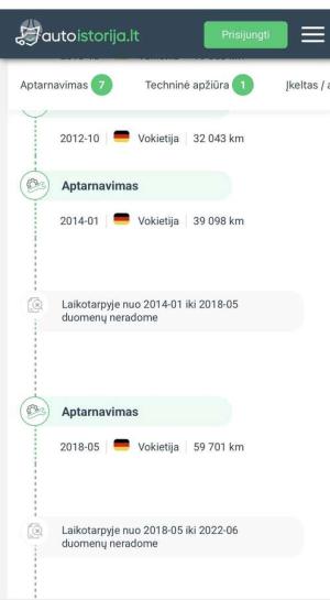 Серый Мицубиси Л 200 2006 в Каунас, объемом двигателя 2.50 л и пробегом 92 тыс. км за 7500 €, фото 17 на AUTOMOTO.COM.LV