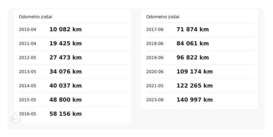 Brūns Mitsubishi Lancer 2009 Viļņa, ar dzinēja tilpumu 1.80 L un nobraukumu 200 tūkst. km par 3000 €, foto 23 vietnē AUTOMOTO.COM.LV