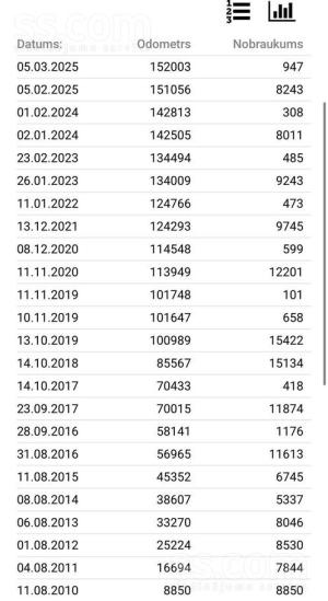 Mitsubishi Lancer 2009 Rīga, ar dzinēja tilpumu 1.80 L un nobraukumu 153 tūkst. km par 2300 €, foto 17 vietnē AUTOMOTO.COM.LV