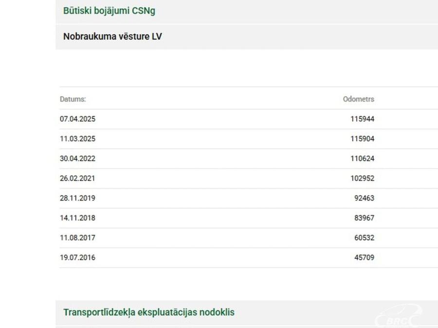 Белый Мицубиси Лансер 2014 в Рига, объемом двигателя 2.00 л и пробегом 117 тыс. км за 37400 €, фото 12 на AUTOMOTO.COM.LV