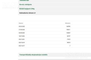 Brūns Mitsubishi Outlander 2015 Rīga, ar dzinēja tilpumu 2.00 L un nobraukumu 101 tūkst. km par 13200 €, foto 16 vietnē AUTOMOTO.COM.LV
