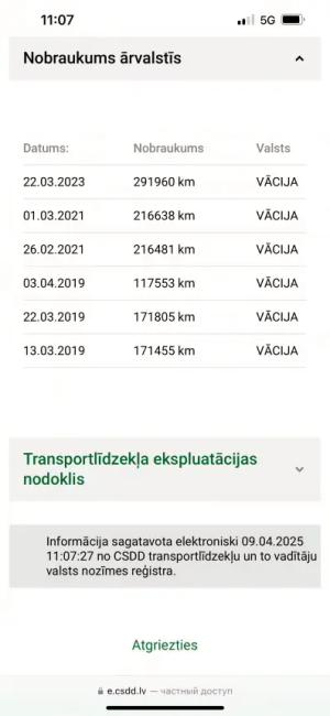 Зеленый Мицубиси Аутлендер 2010 в Екабпилс, объемом двигателя 2.20 л и пробегом 311 тыс. км за 5490 €, фото 23 на AUTOMOTO.COM.LV