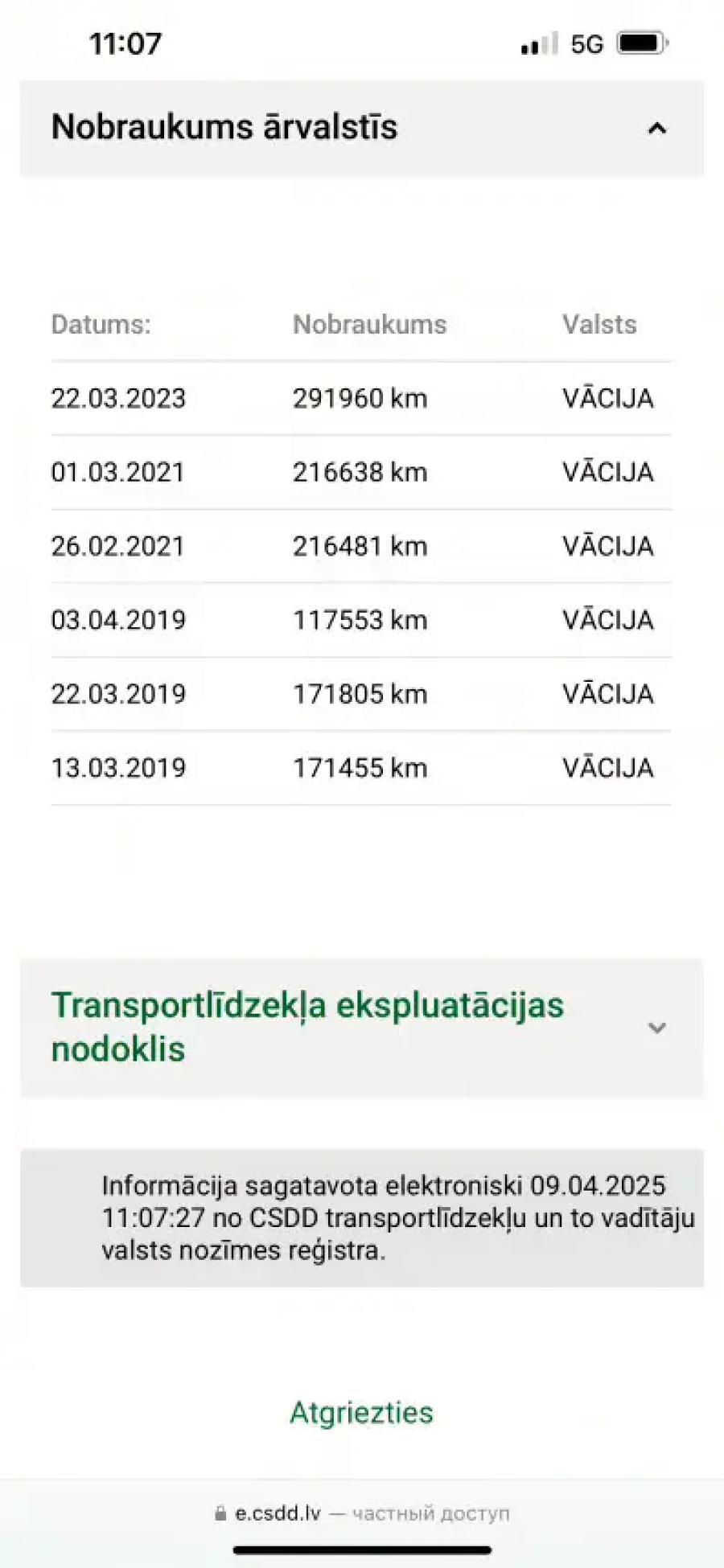 Зеленый Мицубиси Аутлендер 2010 в Екабпилс, объемом двигателя 2.20 л и пробегом 311 тыс. км за 5490 €, фото 23 на AUTOMOTO.COM.LV