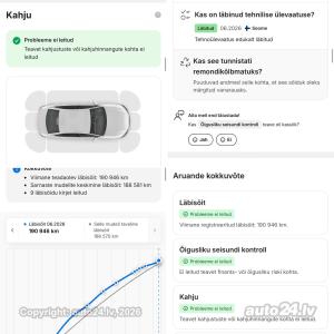 Красный Мицубиси Аутлендер 2015 в Таллин, объемом двигателя 2.00 л и пробегом 192 тыс. км за 11490 €, фото 30 на AUTOMOTO.COM.LV