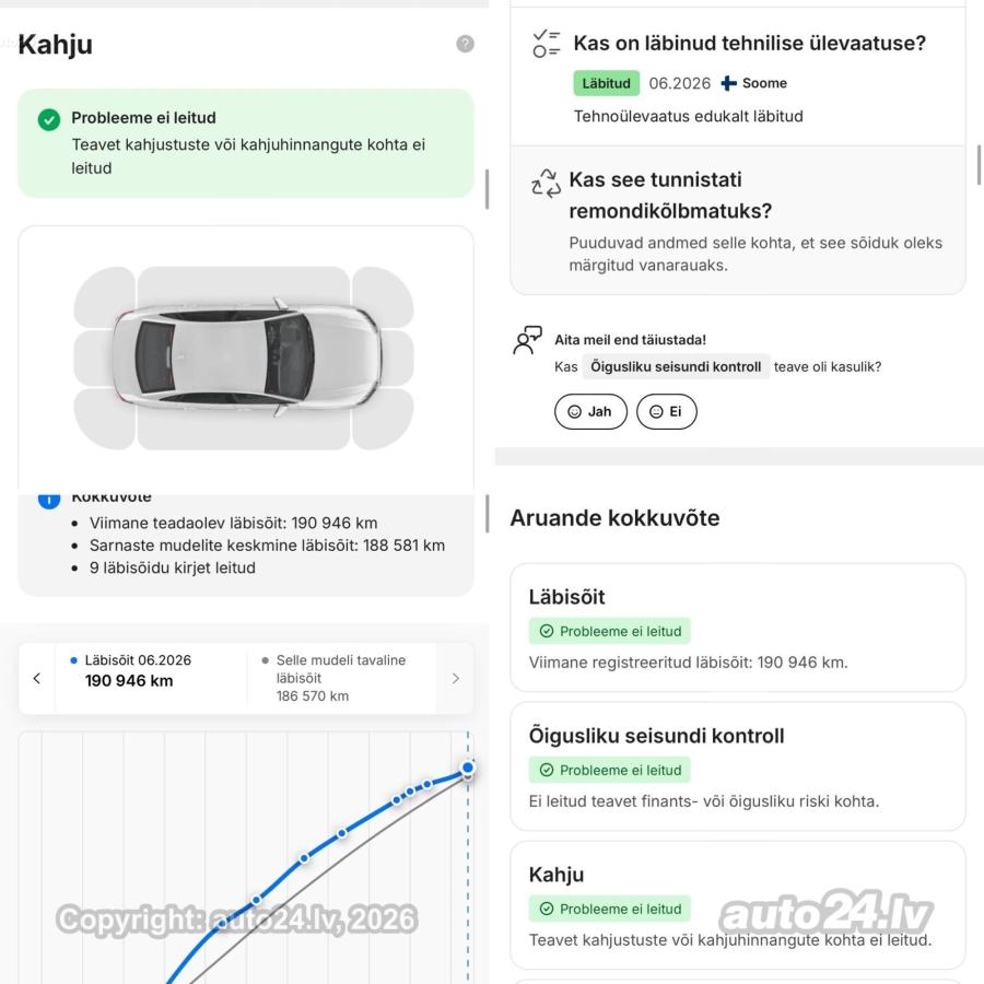 Красный Мицубиси Аутлендер 2015 в Таллин, объемом двигателя 2.00 л и пробегом 192 тыс. км за 11490 €, фото 30 на AUTOMOTO.COM.LV