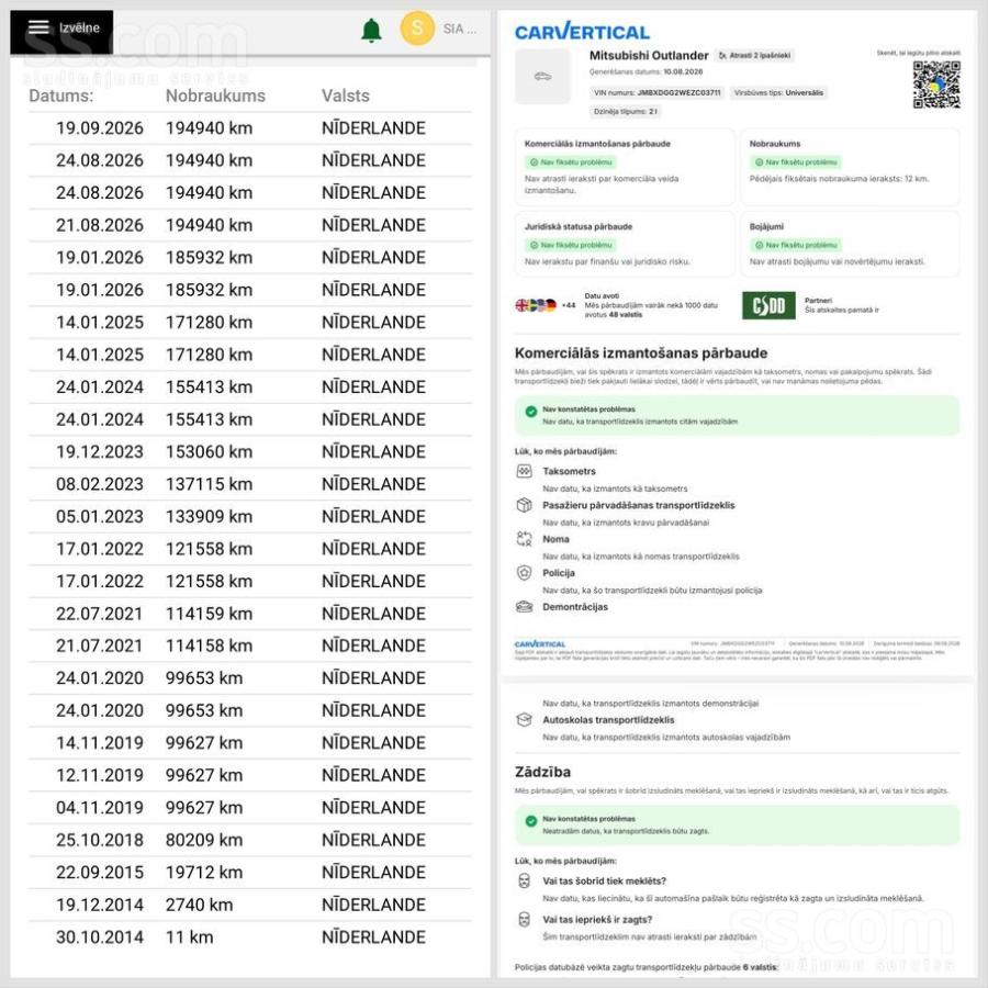 Белый Мицубиси Аутлендер 2014 в Юрмала, объемом двигателя 2.00 л и пробегом 194 тыс. км за 9750 €, фото 29 на AUTOMOTO.COM.LV