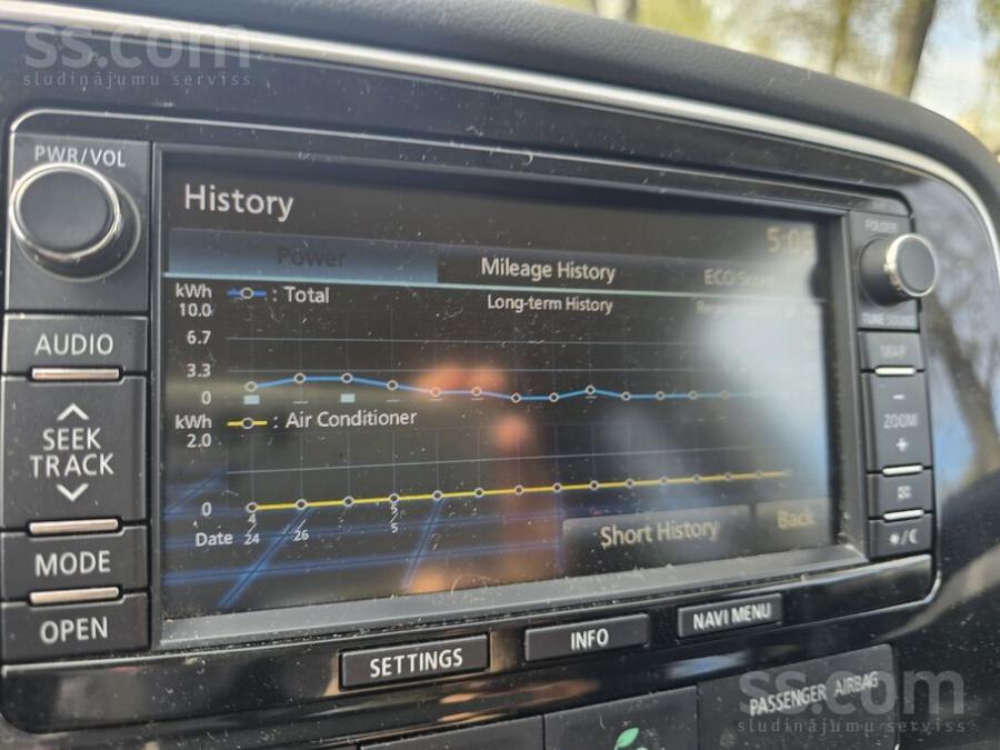 Balts Mitsubishi Outlander 2015 Rīga, ar dzinēja tilpumu 2.00 L un nobraukumu 260 tūkst. km par 9390 €, foto 7 vietnē AUTOMOTO.COM.LV