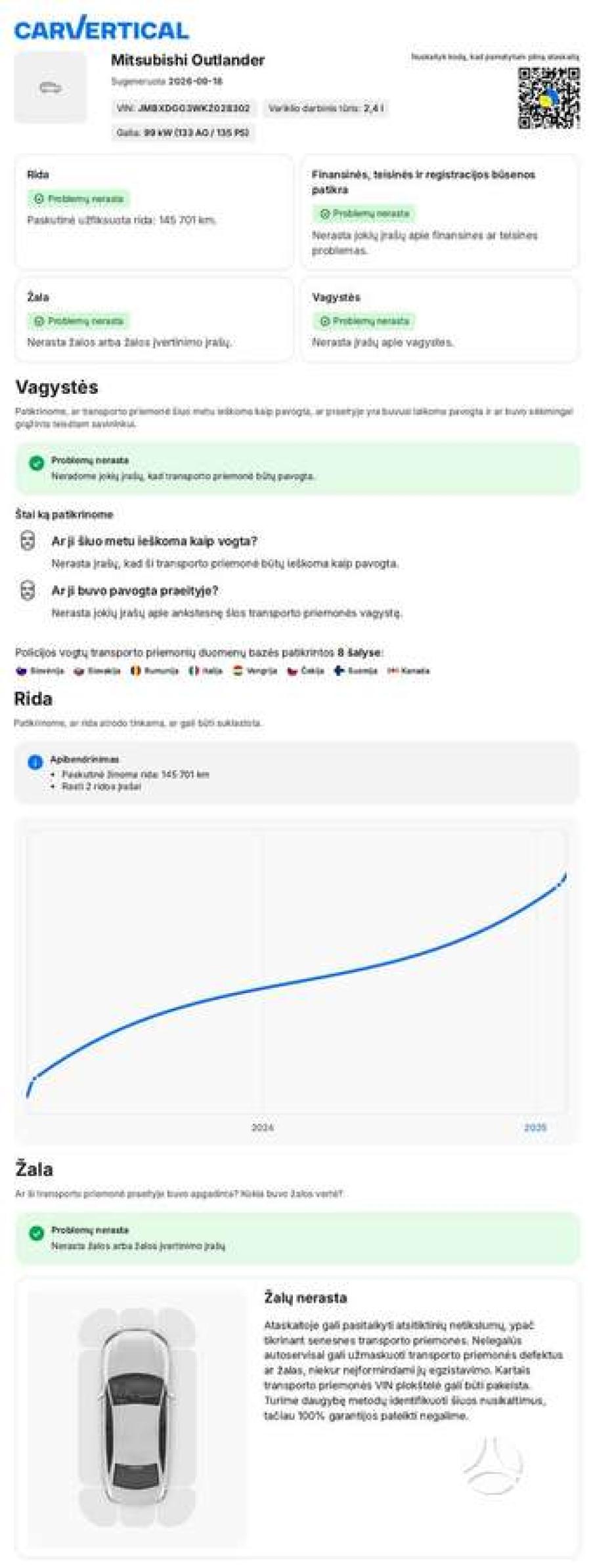 Белый Мицубиси Аутлендер 2019 в Каунас, объемом двигателя 2.36 л и пробегом 177 тыс. км за 15999 €, фото 56 на AUTOMOTO.COM.LV