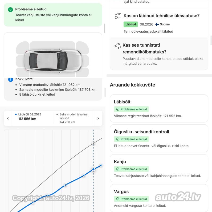 Белый Мицубиси Аутлендер 2016 в Таллин, объемом двигателя 2.00 л и пробегом 124 тыс. км за 13900 €, фото 25 на AUTOMOTO.COM.LV