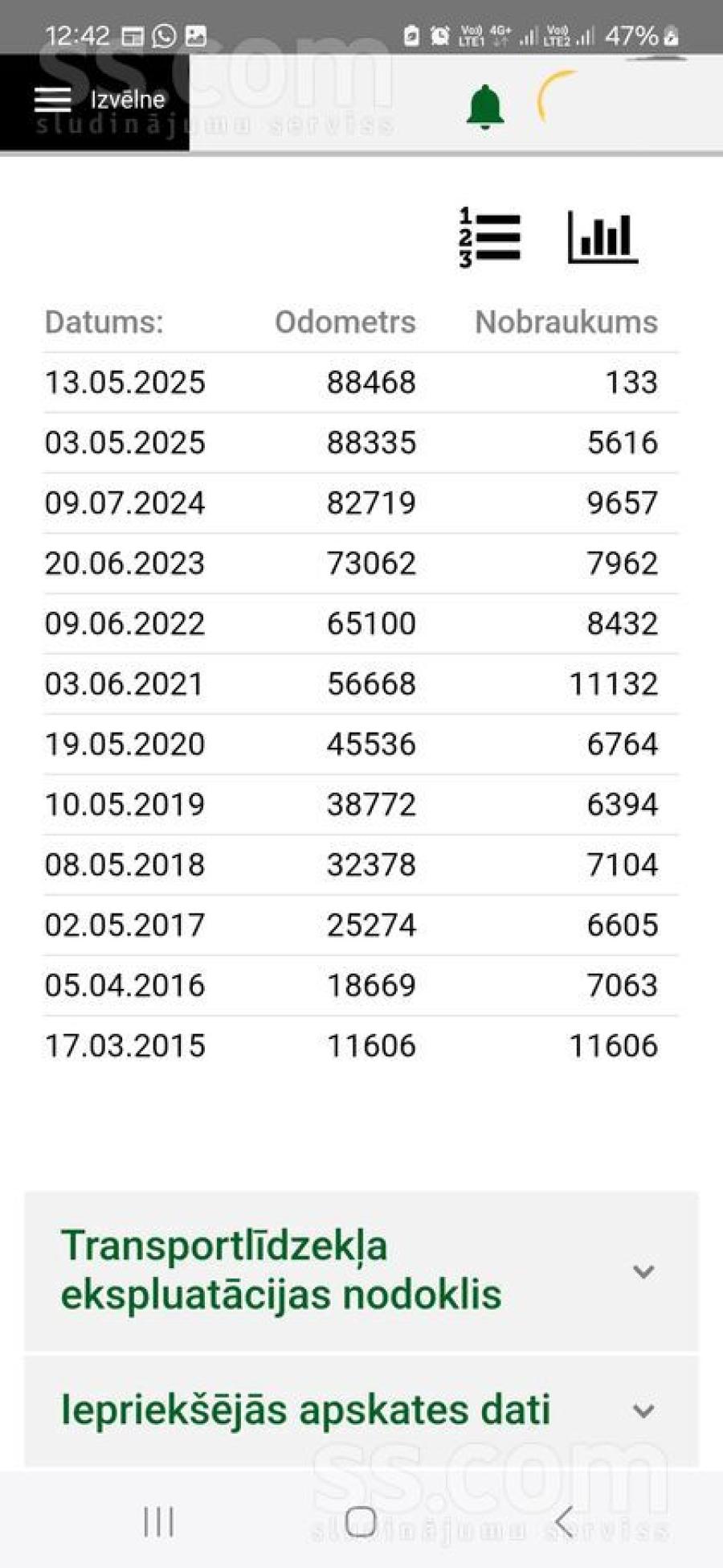 Melns Nissan Juke 2013 Rīga, ar dzinēja tilpumu 1.50 L un nobraukumu 88 tūkst. km par 5390 €, foto 33 vietnē AUTOMOTO.COM.LV
