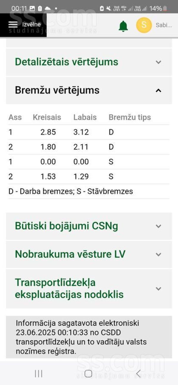 Sarkans Nissan Juke 2011 Rīga, ar dzinēja tilpumu 1.50 L un nobraukumu 229 tūkst. km par 3990 €, foto 7 vietnē AUTOMOTO.COM.LV