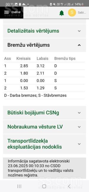 Sarkans Nissan Juke 2011 Rīga, ar dzinēja tilpumu 1.50 L un nobraukumu 229 tūkst. km par 3990 €, foto 7 vietnē AUTOMOTO.COM.LV