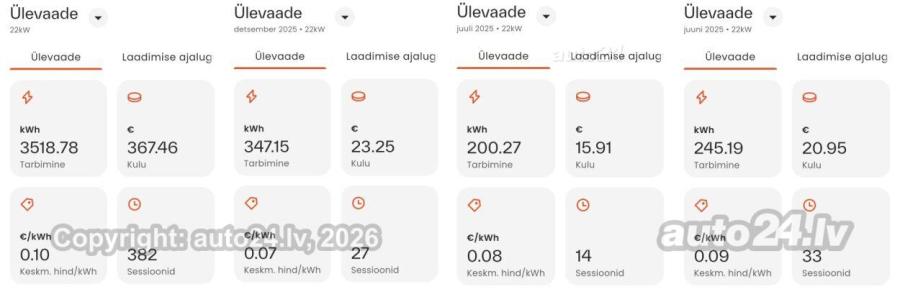 Black Nissan Leaf 2019 in Tartu, with an engine capacity of 0.00 L and mileage of 50 thousand km for 14500 €, photo 25 on AUTOMOTO.COM.LV