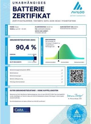 Melns Nissan Leaf 2020 Rīga, ar dzinēja tilpumu 2.00 L un nobraukumu 44 tūkst. km par 15200 €, foto 21 vietnē AUTOMOTO.COM.LV