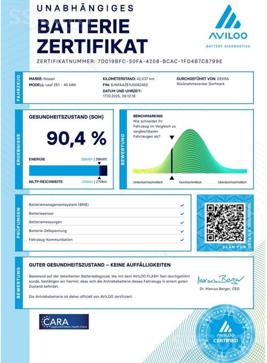 Melns Nissan Leaf 2020 Rīga, ar dzinēja tilpumu 2.00 L un nobraukumu 44 tūkst. km par 15200 €, foto 21 vietnē AUTOMOTO.COM.LV