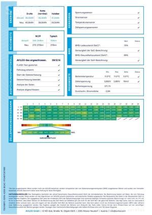 Melns Nissan Leaf 2020 Rīga, ar dzinēja tilpumu 2.00 L un nobraukumu 44 tūkst. km par 15200 €, foto 22 vietnē AUTOMOTO.COM.LV