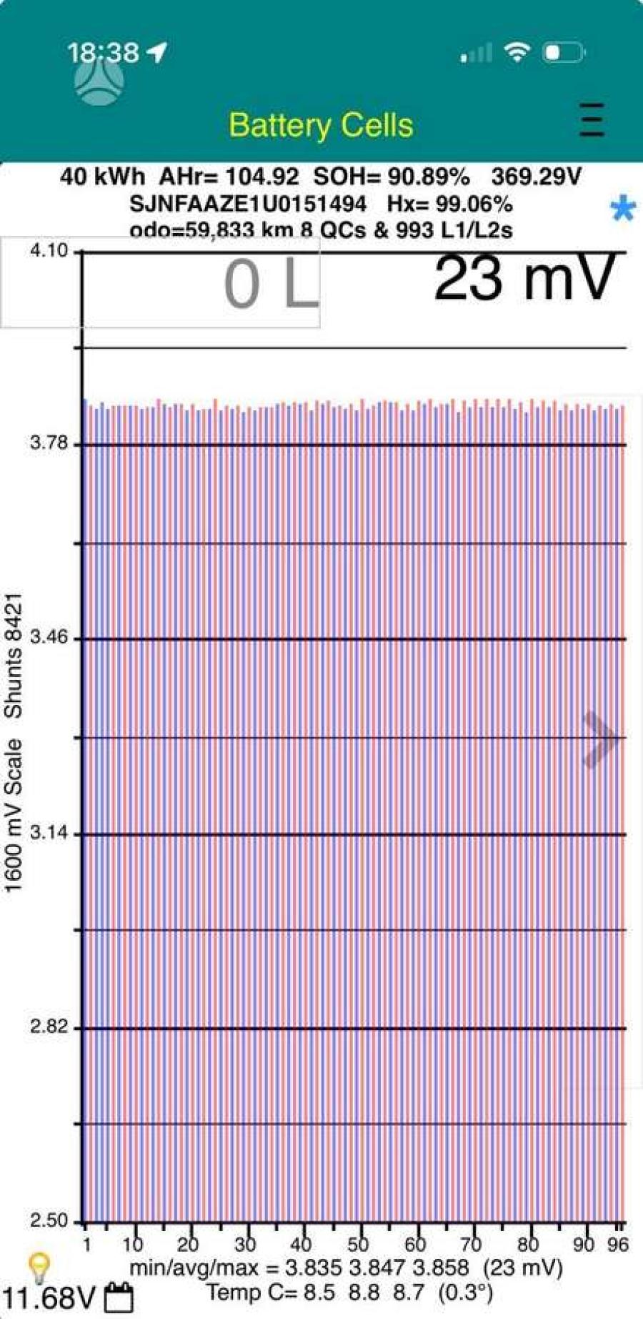 Черный Ниссан Лиф 2022 в Каунас, объемом двигателя 0.00 л и пробегом 60 тыс. км за 12850 €, фото 39 на AUTOMOTO.COM.LV