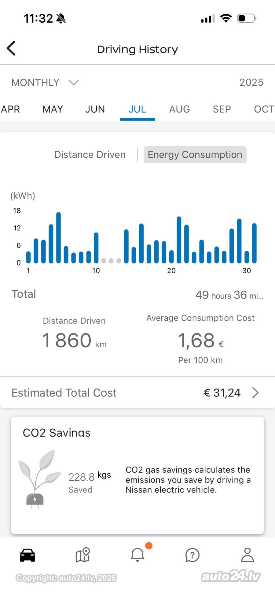 Черный Ниссан Лиф 2022 в Таллин, объемом двигателя 0.00 л и пробегом 27 тыс. км за 17990 €, фото 20 на AUTOMOTO.COM.LV