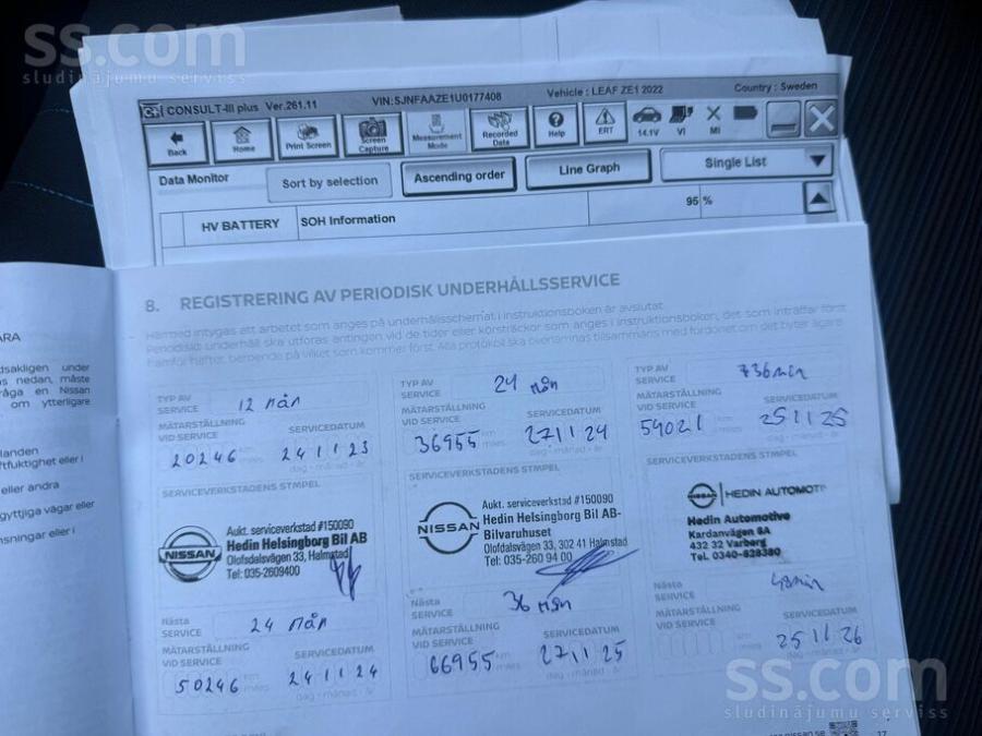 Melns Nissan Leaf 2022 Rīga, ar dzinēja tilpumu 0.00 L un nobraukumu 55 tūkst. km par 16550 €, foto 36 vietnē AUTOMOTO.COM.LV