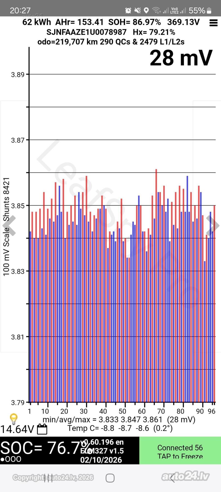 Zils Nissan Leaf 2020 Viljandi, ar dzinēja tilpumu 0.00 L un nobraukumu 220 tūkst. km par 11500 €, foto 14 vietnē AUTOMOTO.COM.LV