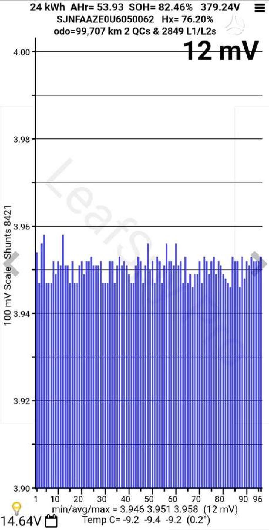 Pelēks Nissan Leaf 2016 Viļņa, ar dzinēja tilpumu 0.00 L un nobraukumu 100 tūkst. km par 5950 €, foto 5 vietnē AUTOMOTO.COM.LV