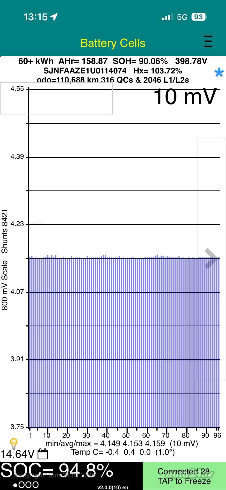Серый Ниссан Лиф 2021 в Вильянди, объемом двигателя 0.00 л и пробегом 111 тыс. км за 16500 €, фото 22 на AUTOMOTO.COM.LV