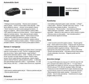 Grey Nissan Leaf 2022 in Vilnius, with an engine capacity of 0.00 L and mileage of 46 thousand km for 16400 €, photo 17 on AUTOMOTO.COM.LV