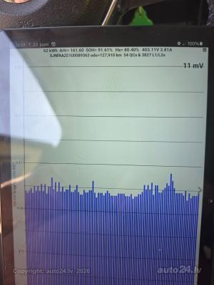 Pelēks Nissan Leaf 2019 Pērnava, ar dzinēja tilpumu 0.00 L un nobraukumu 140 tūkst. km par 12999 €, foto 13 vietnē AUTOMOTO.COM.LV