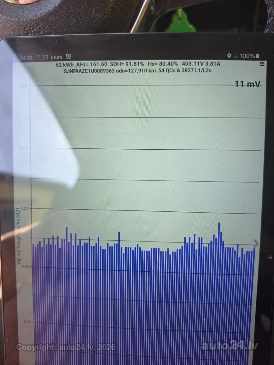 Pelēks Nissan Leaf 2019 Pērnava, ar dzinēja tilpumu 0.00 L un nobraukumu 140 tūkst. km par 12999 €, foto 13 vietnē AUTOMOTO.COM.LV