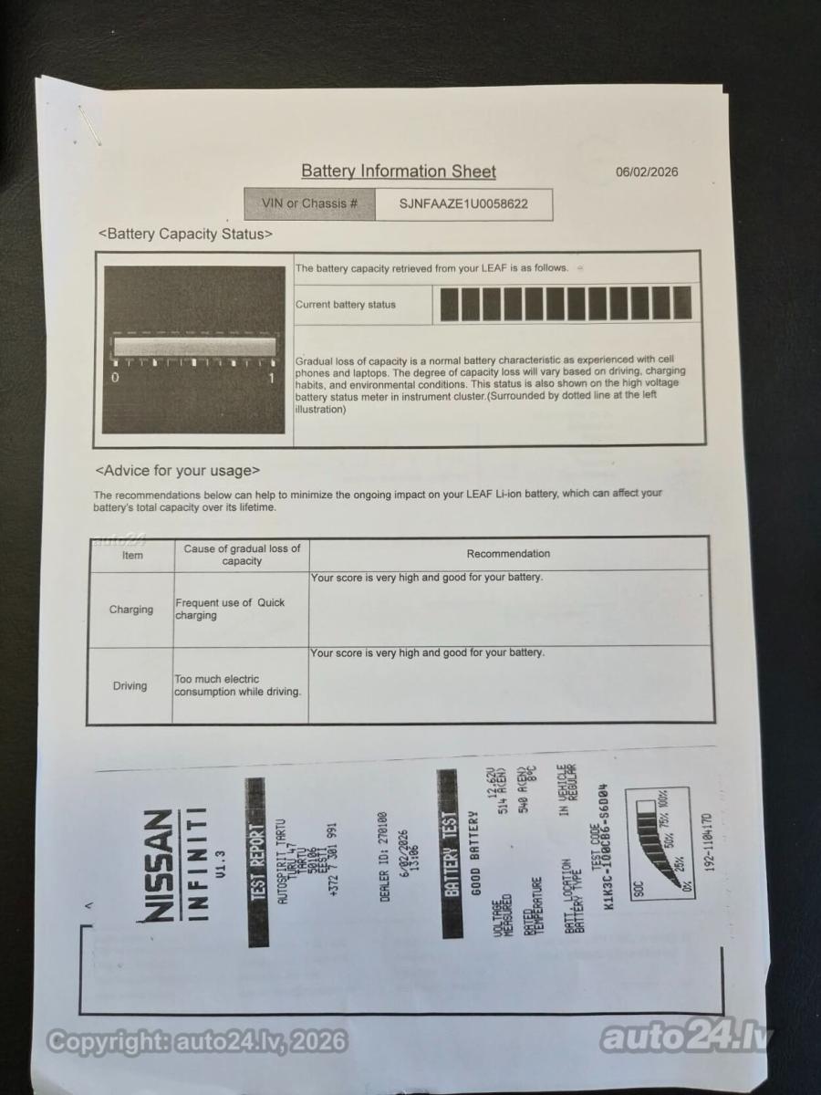 Красный Ниссан Лиф 2020 в Тарту, объемом двигателя 0.00 л и пробегом 119 тыс. км за 12505 €, фото 12 на AUTOMOTO.COM.LV
