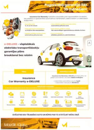 Белый Ниссан Лиф 2017 в Рига, объемом двигателя 0.00 л и пробегом 86 тыс. км за 11950 €, фото 25 на AUTOMOTO.COM.LV