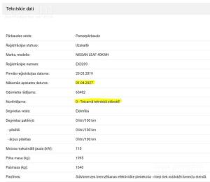 Белый Ниссан Лиф 2019 в Рига, объемом двигателя 0.00 л и пробегом 69 тыс. км за 11999 €, фото 15 на AUTOMOTO.COM.LV