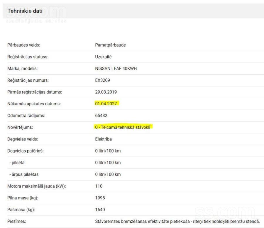 Белый Ниссан Лиф 2019 в Рига, объемом двигателя 0.00 л и пробегом 69 тыс. км за 11999 €, фото 15 на AUTOMOTO.COM.LV