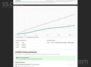 Balts Nissan Leaf 2021 Rīga, ar dzinēja tilpumu 0.00 L un nobraukumu 28 tūkst. km par 16555 €, foto 20 vietnē AUTOMOTO.COM.LV
