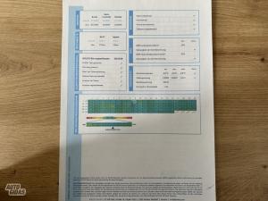 Balts Nissan Leaf 2022 Avižieniai, ar dzinēja tilpumu 0.00 L un nobraukumu 18 tūkst. km par 18550 €, foto 34 vietnē AUTOMOTO.COM.LV