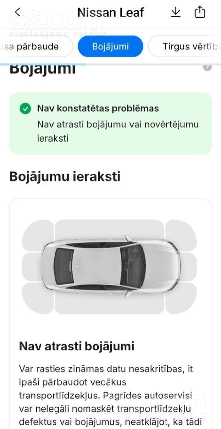 Balts Nissan Leaf 2022 Jelgava, ar dzinēja tilpumu 0.00 L un nobraukumu 85 tūkst. km par 16900 €, foto 3 vietnē AUTOMOTO.COM.LV