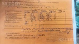 Зеленый Ниссан Микра 2006 в Рига, объемом двигателя 1.20 л и пробегом 0 тыс. км за 1350 €, фото 12 на AUTOMOTO.COM.LV