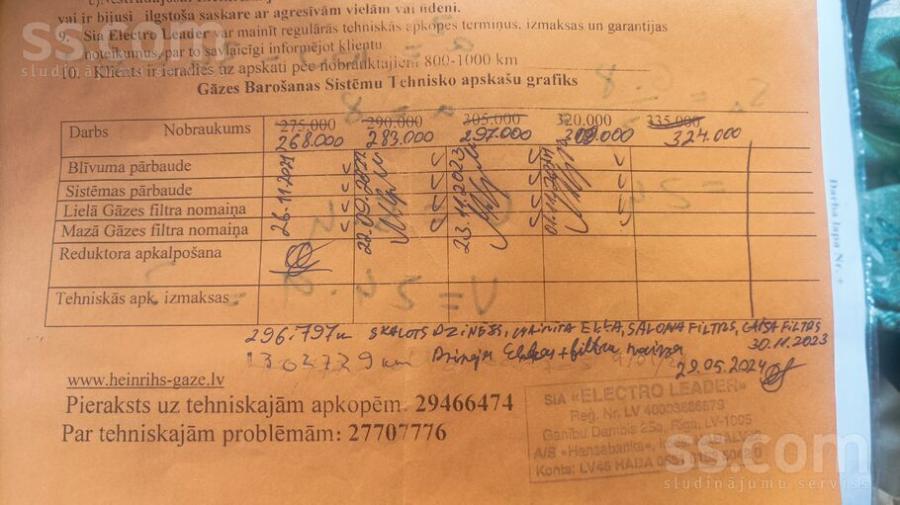 Зеленый Ниссан Микра 2006 в Рига, объемом двигателя 1.20 л и пробегом 0 тыс. км за 1350 €, фото 12 на AUTOMOTO.COM.LV