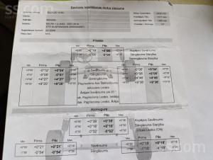 Серый Ниссан Микра 2004 в Гулбене, объемом двигателя 1.20 л и пробегом 167 тыс. км за 1250 €, фото 13 на AUTOMOTO.COM.LV