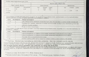Ниссан Микра 2004 в Рига, объемом двигателя 1.20 л и пробегом 283 тыс. км за 950 €, фото 11 на AUTOMOTO.COM.LV