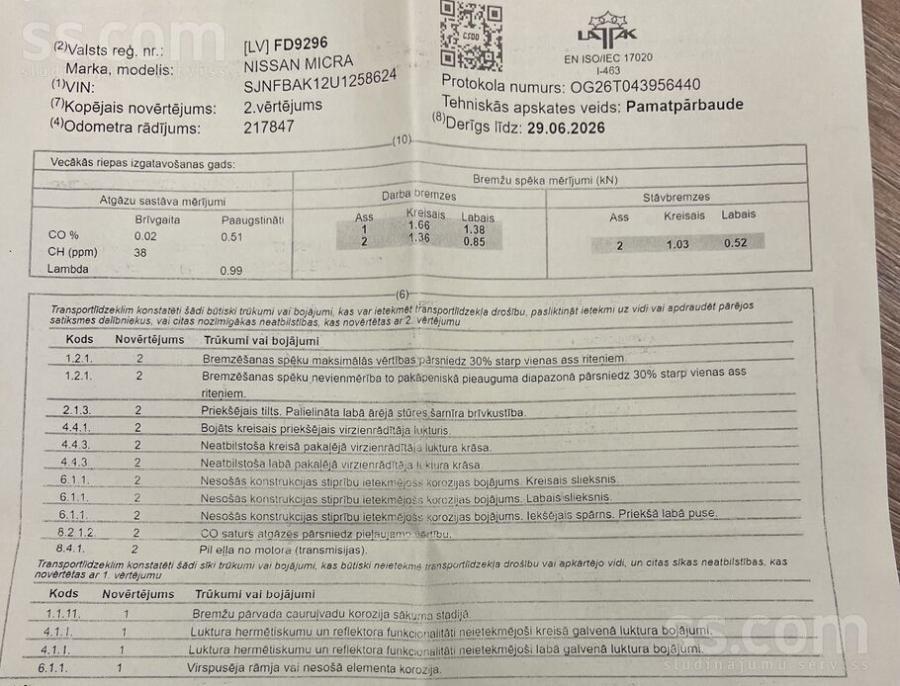Sarkans Nissan Micra 2004 Rīga, ar dzinēja tilpumu 1.20 L un nobraukumu 216 tūkst. km par 400 €, foto 15 vietnē AUTOMOTO.COM.LV