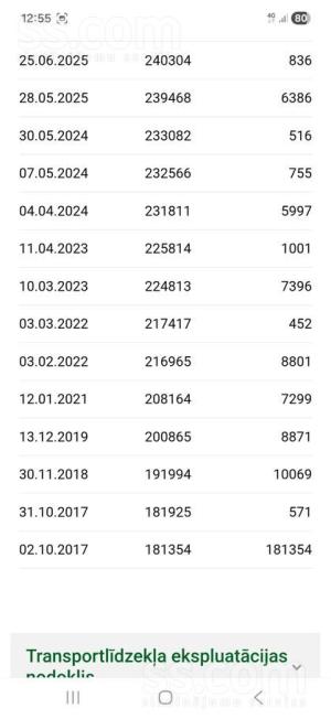 Черный Ниссан Кашкай 2008 в Рига, объемом двигателя 1.50 л и пробегом 244 тыс. км за 2700 €, фото 8 на AUTOMOTO.COM.LV