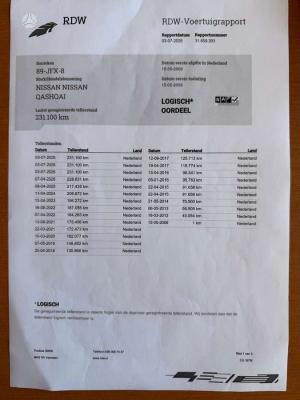 Черный Ниссан Кашкай 2009 в Вильнюс, объемом двигателя 1.60 л и пробегом 231 тыс. км за 5650 €, фото 36 на AUTOMOTO.COM.LV