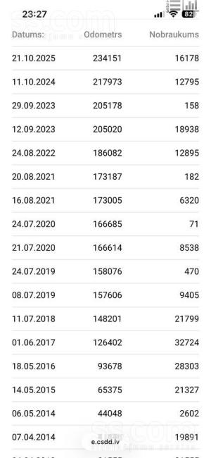 Melns Nissan Qashqai 2012 Rīga, ar dzinēja tilpumu 2.00 L un nobraukumu 240 tūkst. km par 5250 €, foto 4 vietnē AUTOMOTO.COM.LV