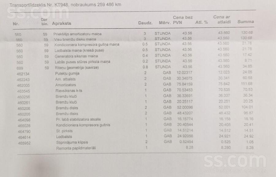 Melns Nissan Qashqai 2017 Valmiera, ar dzinēja tilpumu 1.50 L un nobraukumu 261 tūkst. km par 10100 €, foto 8 vietnē AUTOMOTO.COM.LV