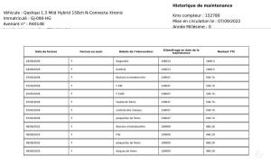 Черный Ниссан Кашкай 2022 в Вильнюс, объемом двигателя 1.33 л и пробегом 153 тыс. км за 16990 €, фото 13 на AUTOMOTO.COM.LV