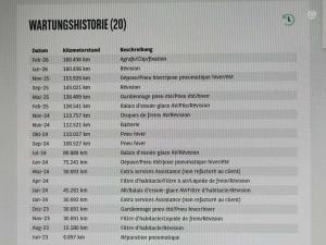 Черный Ниссан Кашкай 2023 в Шяуляй, объемом двигателя 1.48 л и пробегом 173 тыс. км за 17990 €, фото 36 на AUTOMOTO.COM.LV