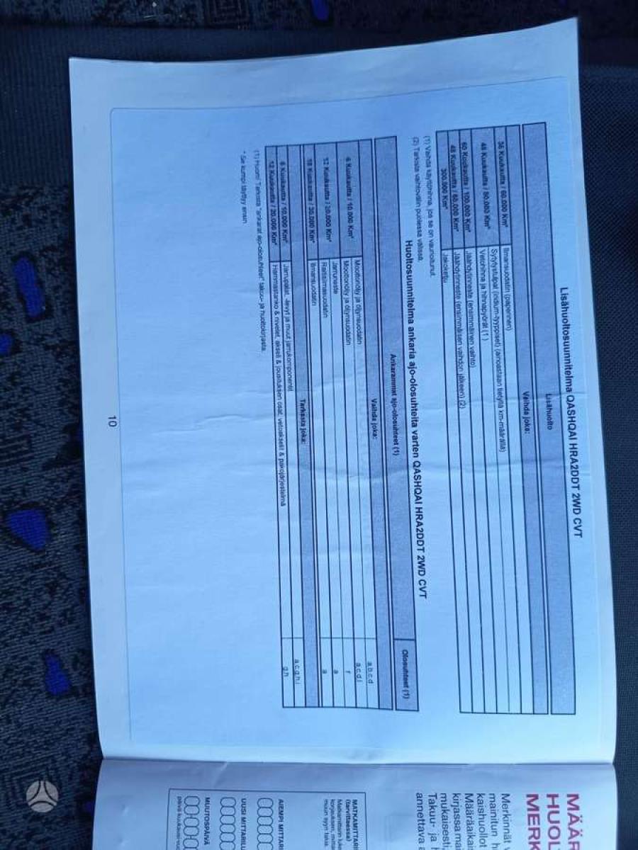 Синий Ниссан Кашкай 2016 в Шяуляй, объемом двигателя 1.20 л и пробегом 140 тыс. км за 9800 €, фото 15 на AUTOMOTO.COM.LV