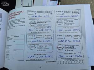 Синий Ниссан Кашкай 2019 в Шяуляй, объемом двигателя 1.30 л и пробегом 153 тыс. км за 15450 €, фото 29 на AUTOMOTO.COM.LV